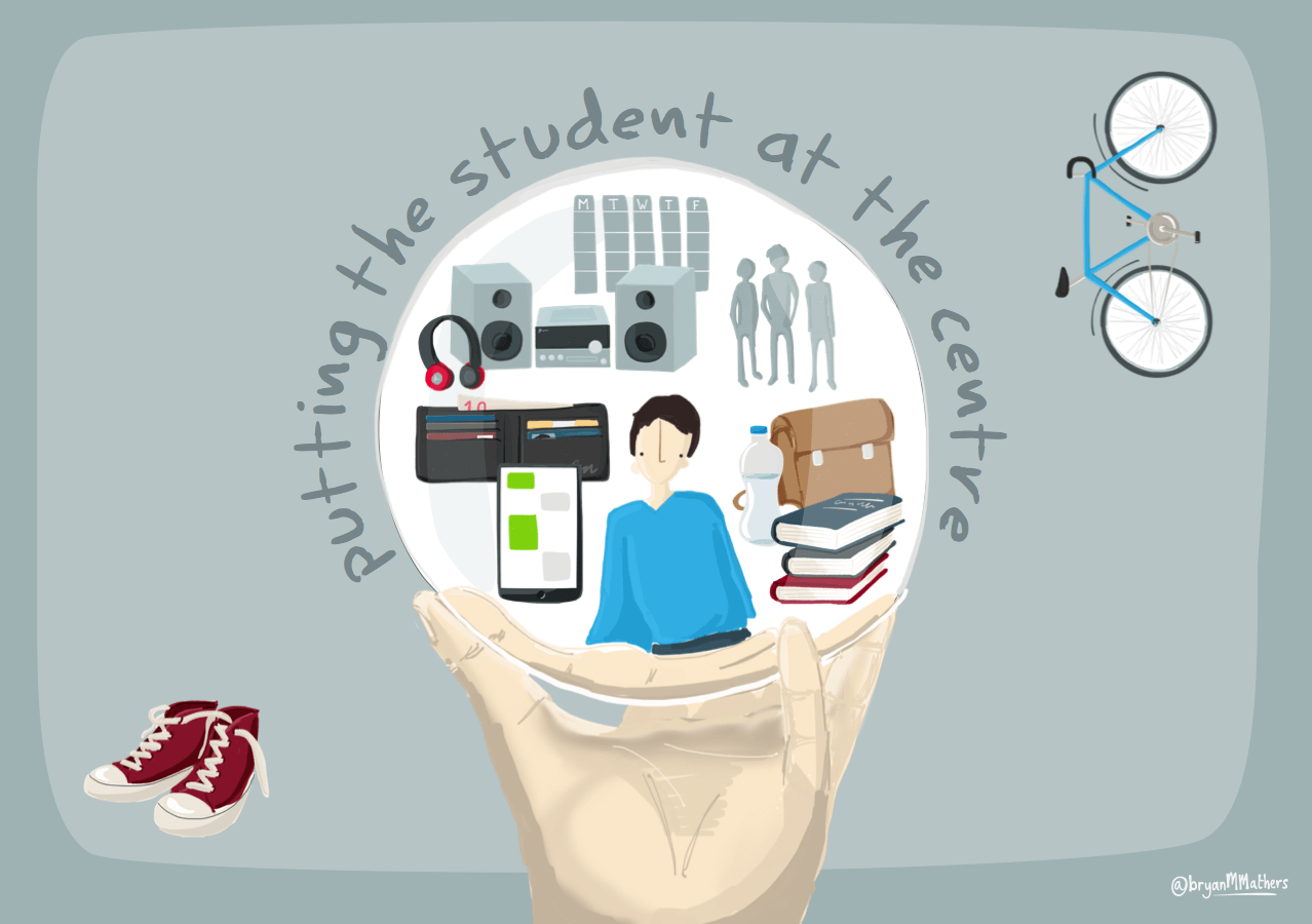 Jisc - Student at the centre - Visual Thinkery