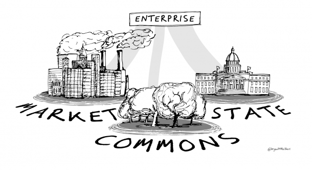 Made with Creative Commons - Visual Thinkery