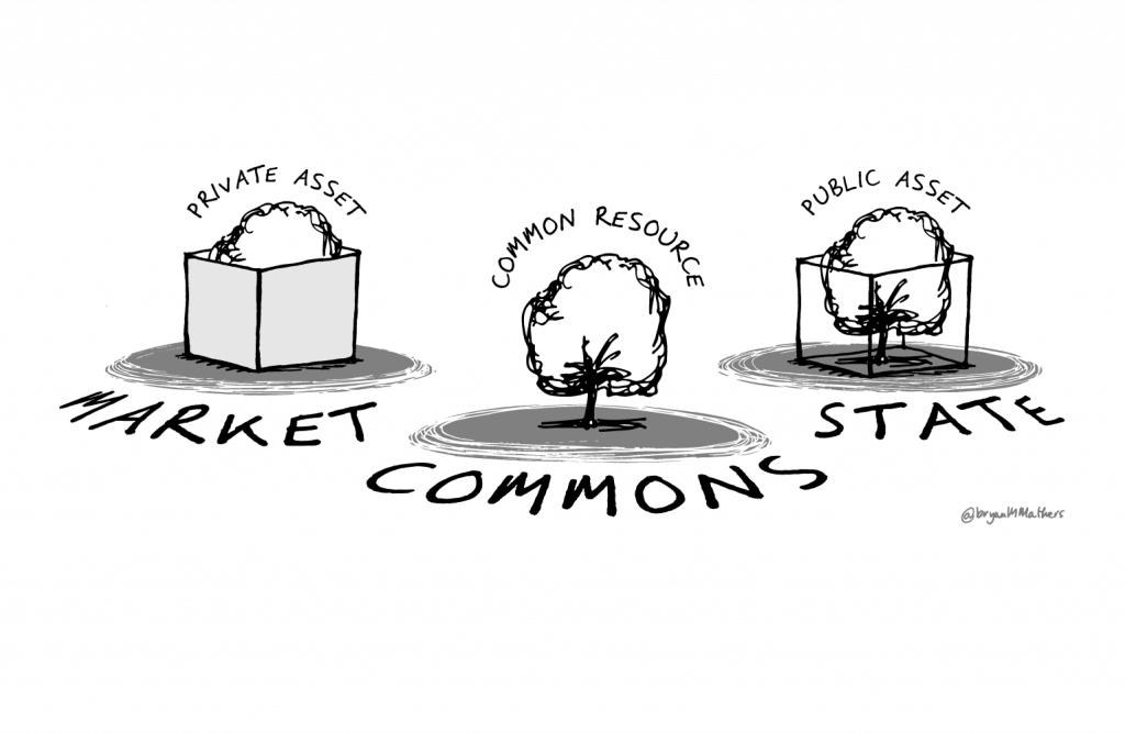 Made with Creative Commons - Visual Thinkery