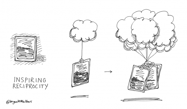 Made with Creative Commons - Visual Thinkery