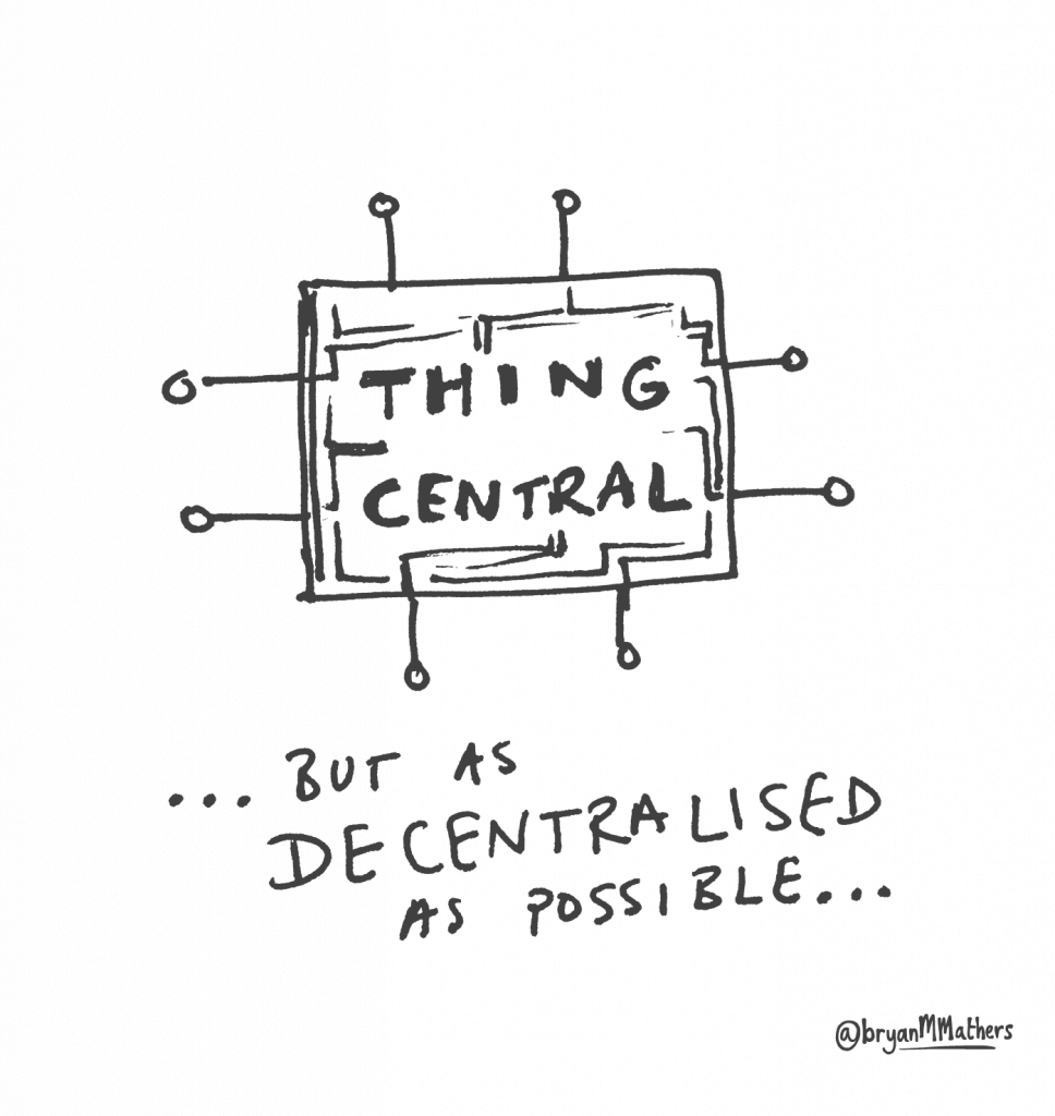 Library of Things - Visual Thinkery