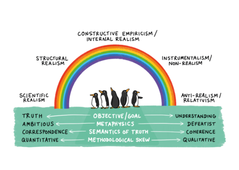 Home - Visual Thinkery