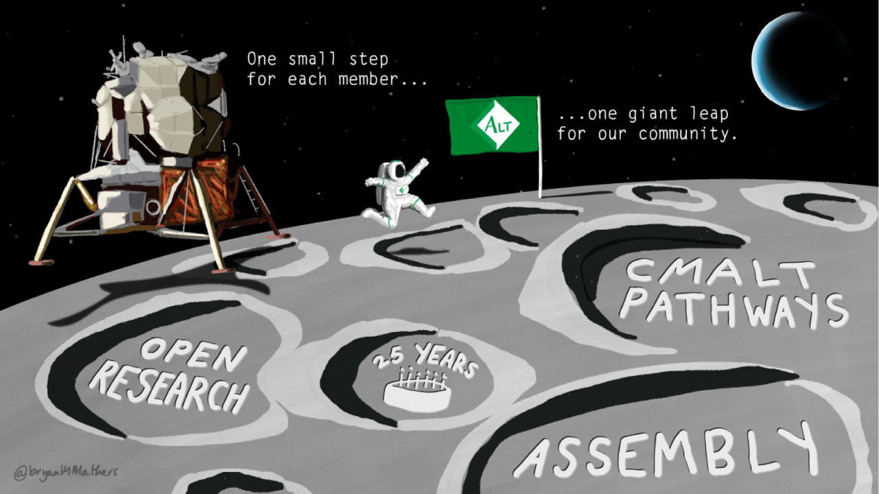 Illustration - Visual Thinkery