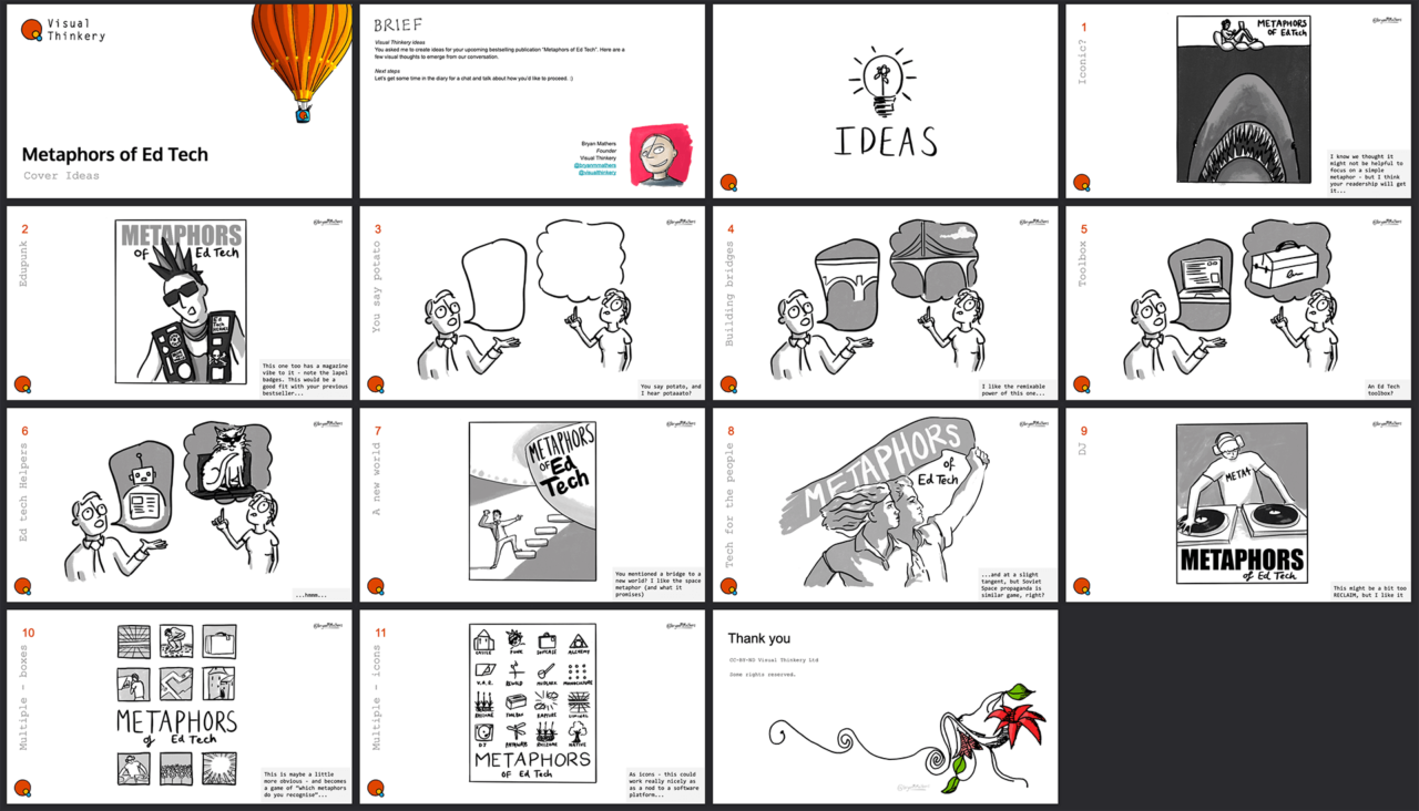 10 ideas - Visual Thinkery