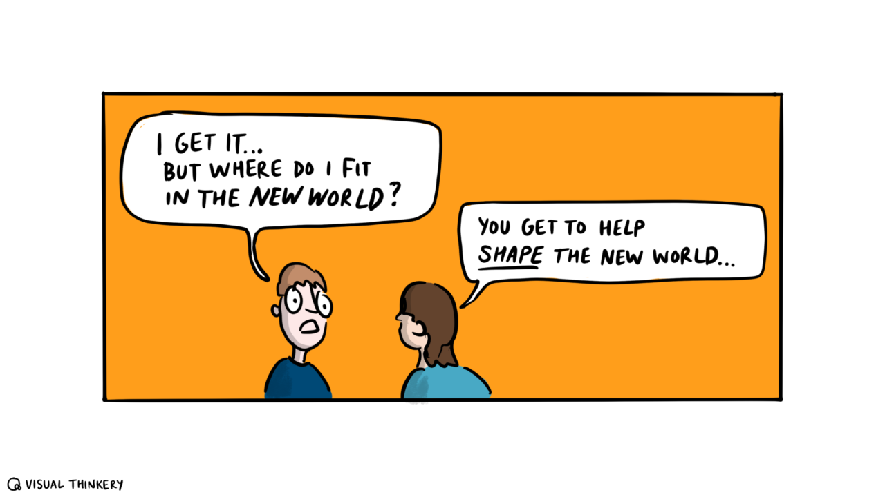 Cartoons - Visual Thinkery