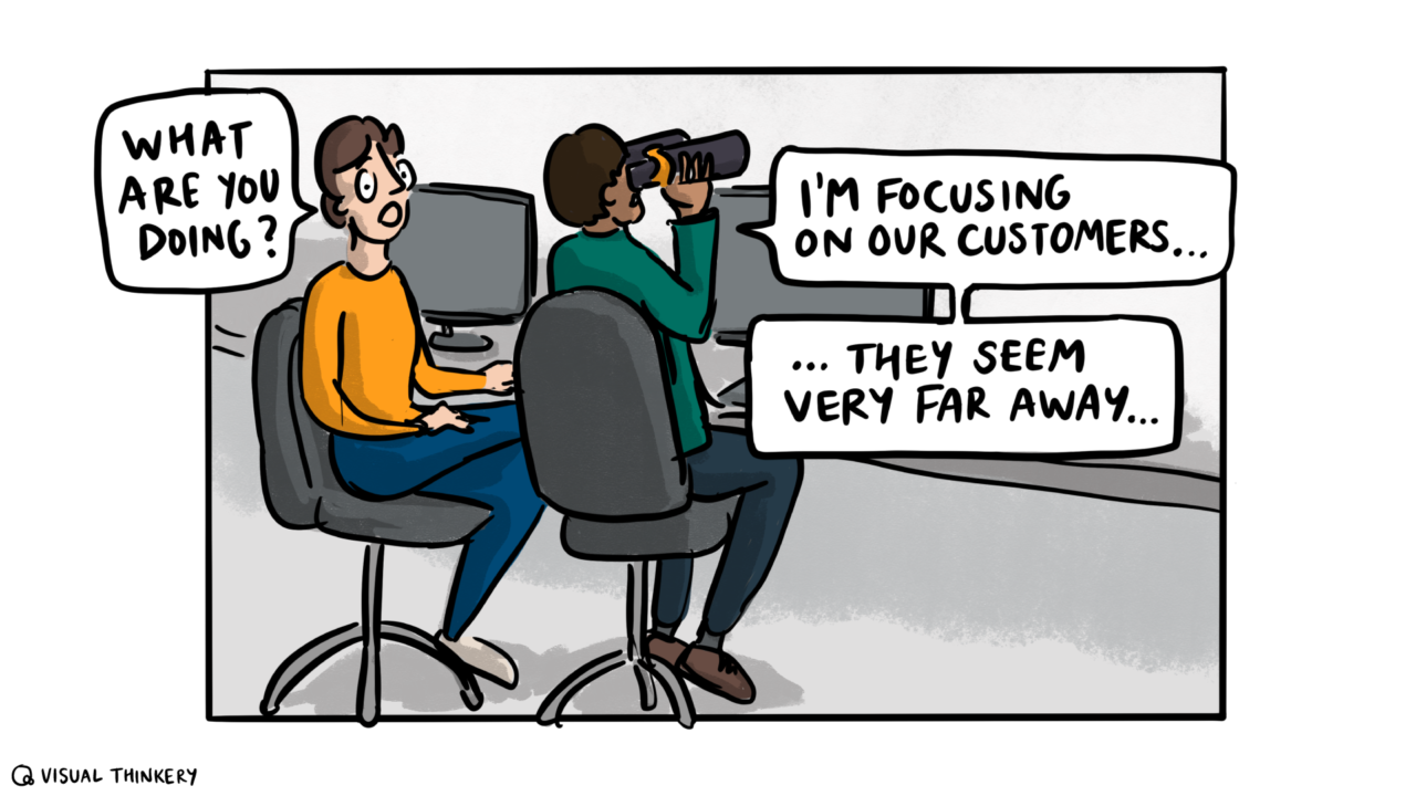 Cartoons - Visual Thinkery