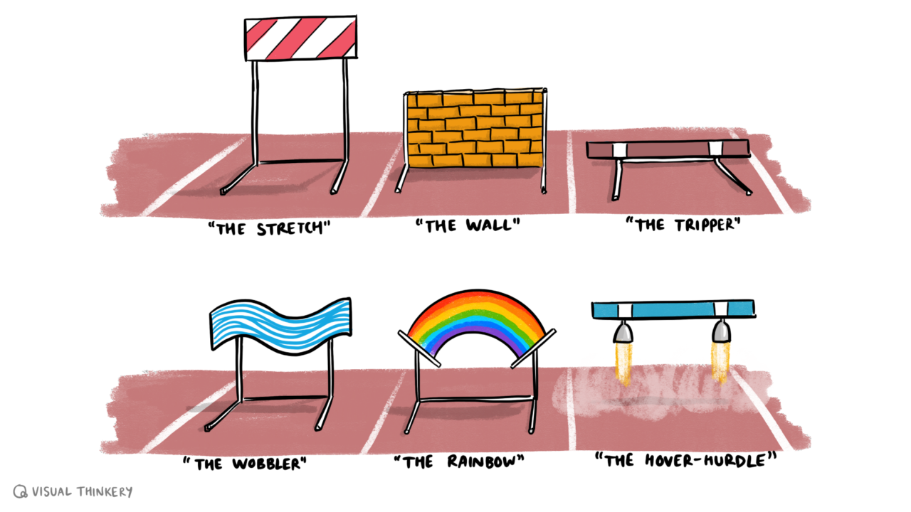 Cartoons - Visual Thinkery