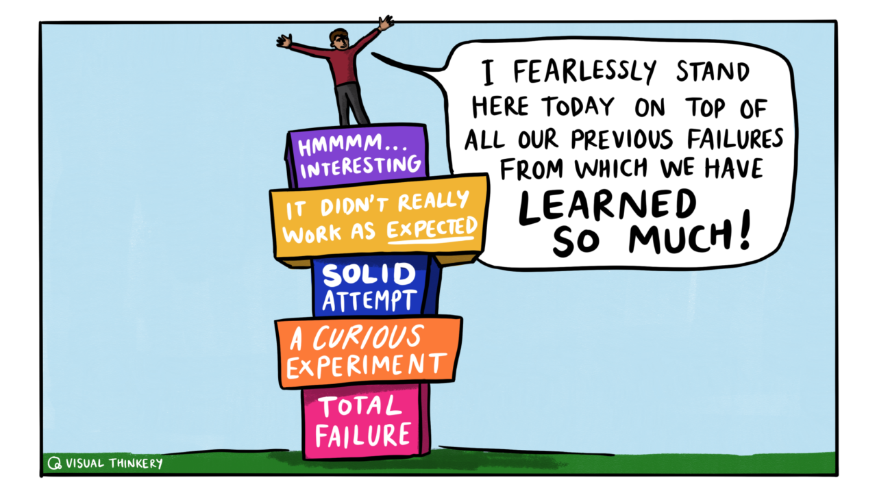 Cartoons - Visual Thinkery