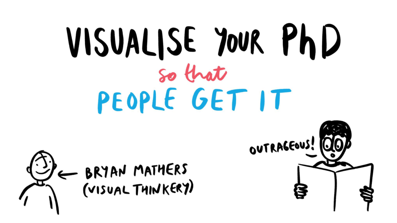 Workshops - Visual Thinkery