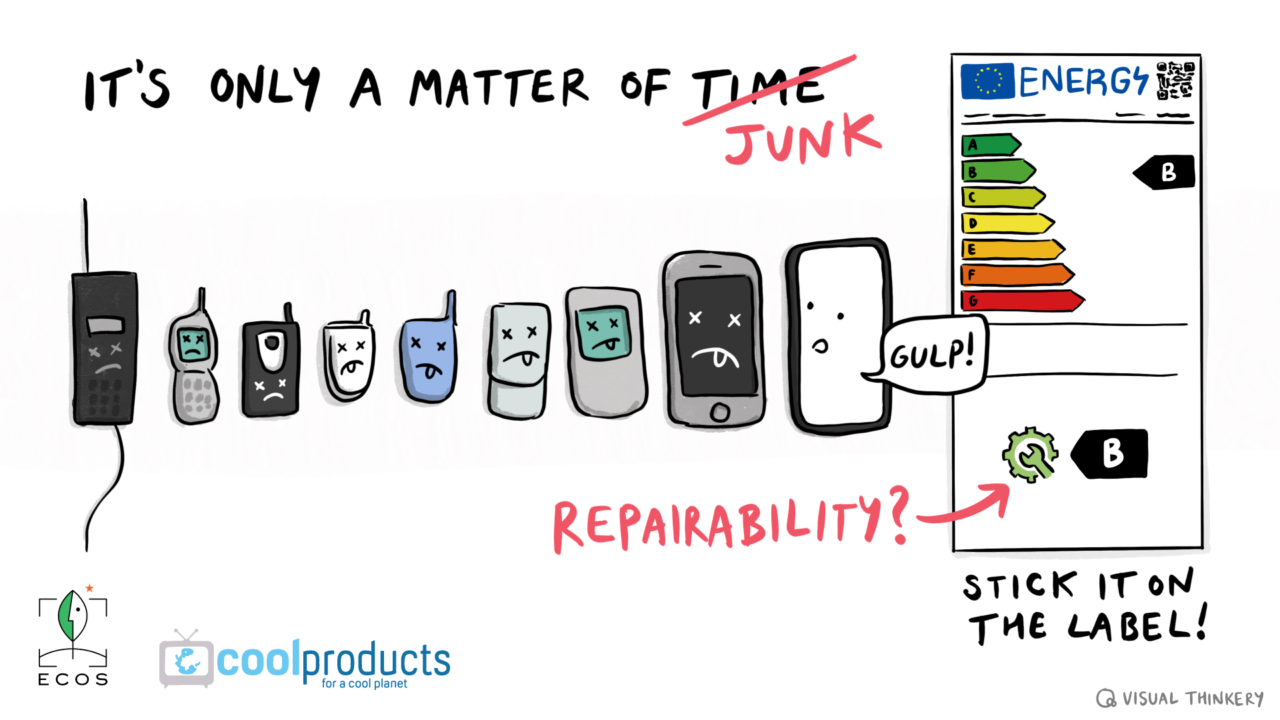 Cartoons - Visual Thinkery