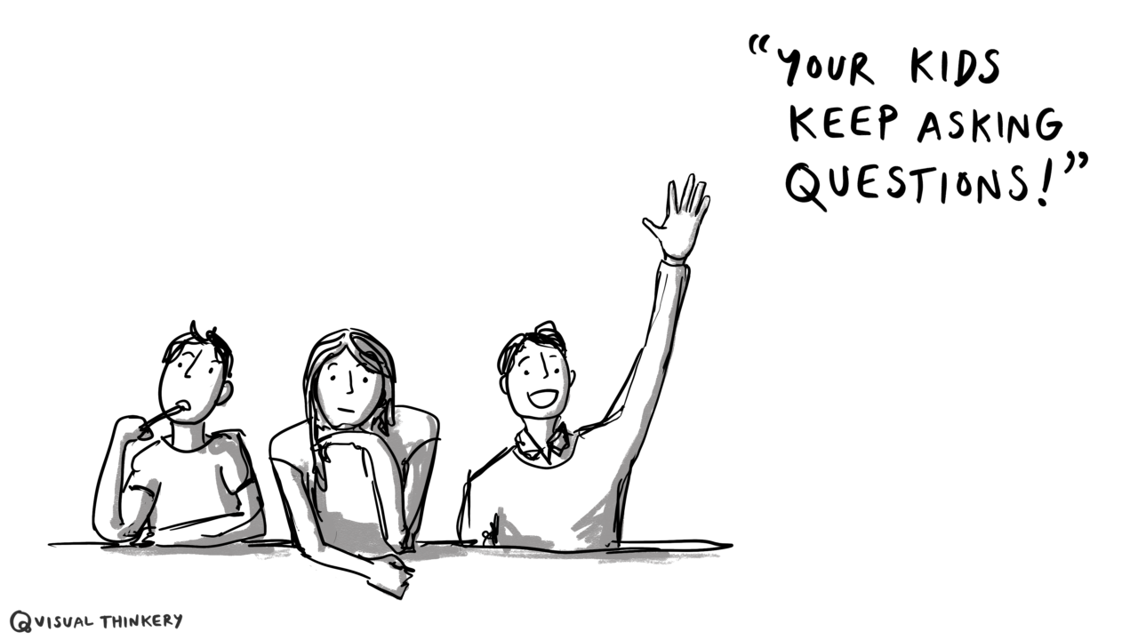 Events - Visual Thinkery