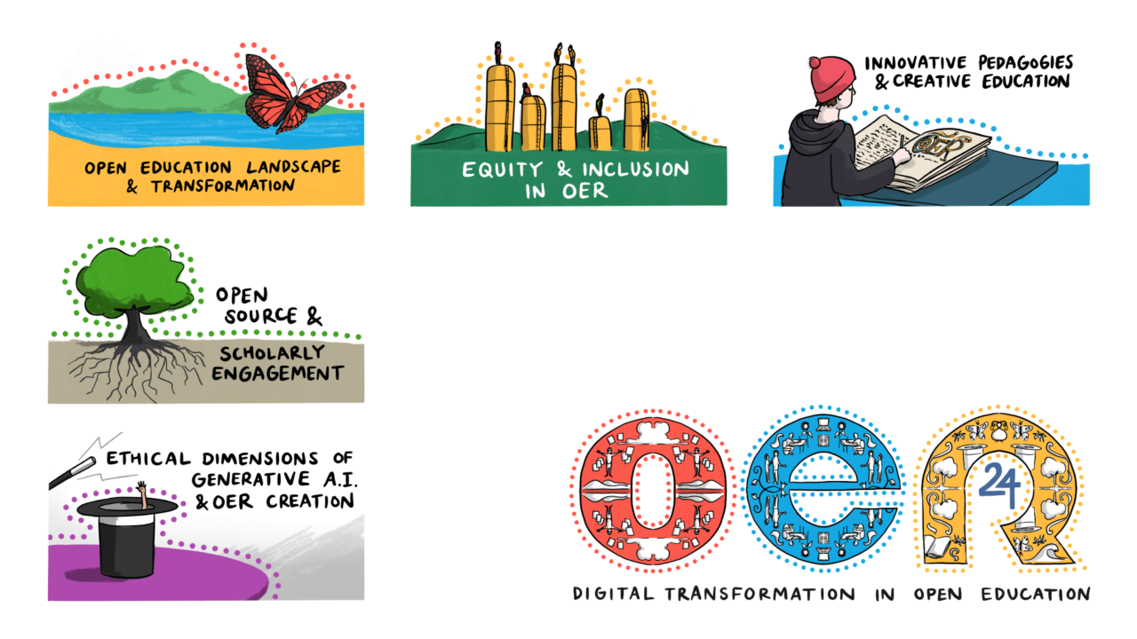 OER24 - Visual Thinkery