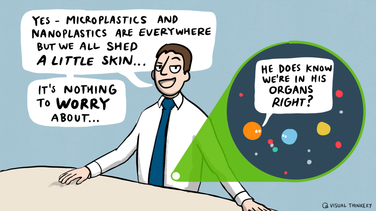 INC-4: Global Cartoons for a Global problem - Visual Thinkery